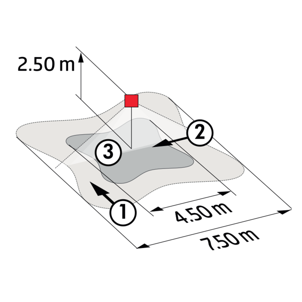 PD1N-M-2C-SM (92877) | B.E.G. Brück Electronic GmbH - B.E.G.