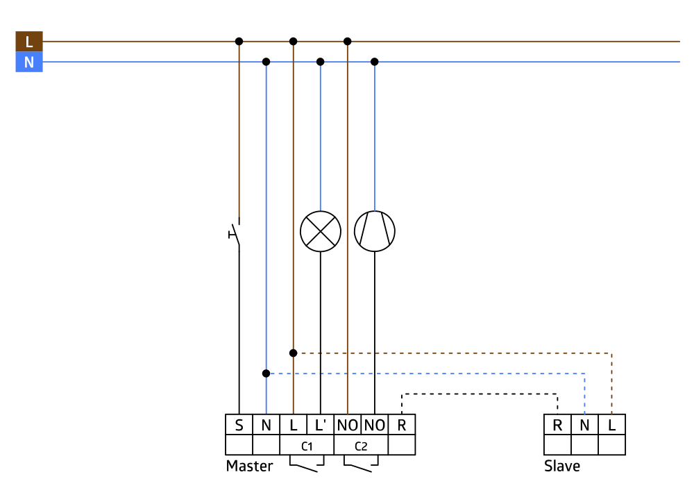 PD9-M-2C-FC (92976) | B.E.G. Brück Electronic GmbH - B.E.G.