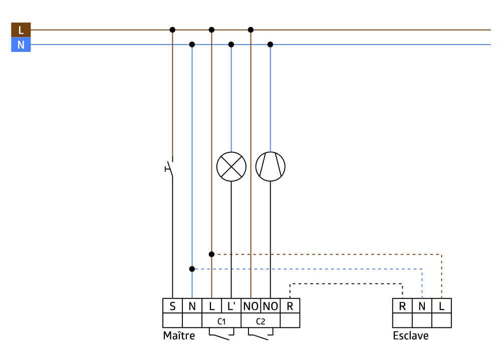 Indoor 180-M-2C cadre inclus (92136) | B.E.G. Brück Electronic GmbH - B ...