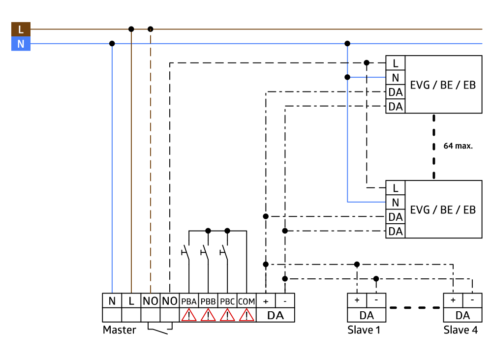 PD4-M-DAA4G-FC (92591) | B.E.G. Brück Electronic GmbH - B.E.G.