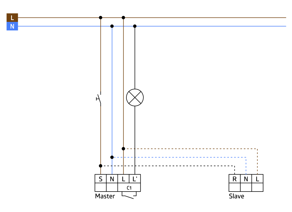 PICO-S-FC (92700) | B.E.G. Brück Electronic GmbH - B.E.G.
