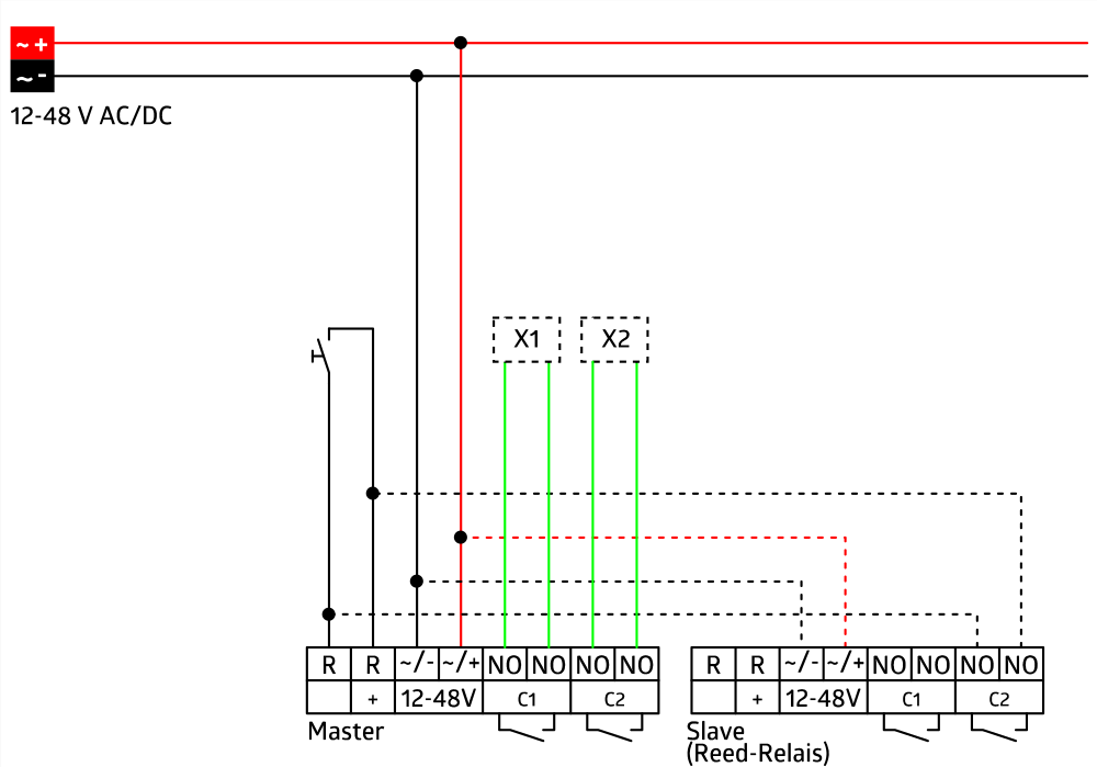 PD2-M-2C-12-48V-3A-SM (92154) | B.E.G. Brück Electronic GmbH - B.E.G.