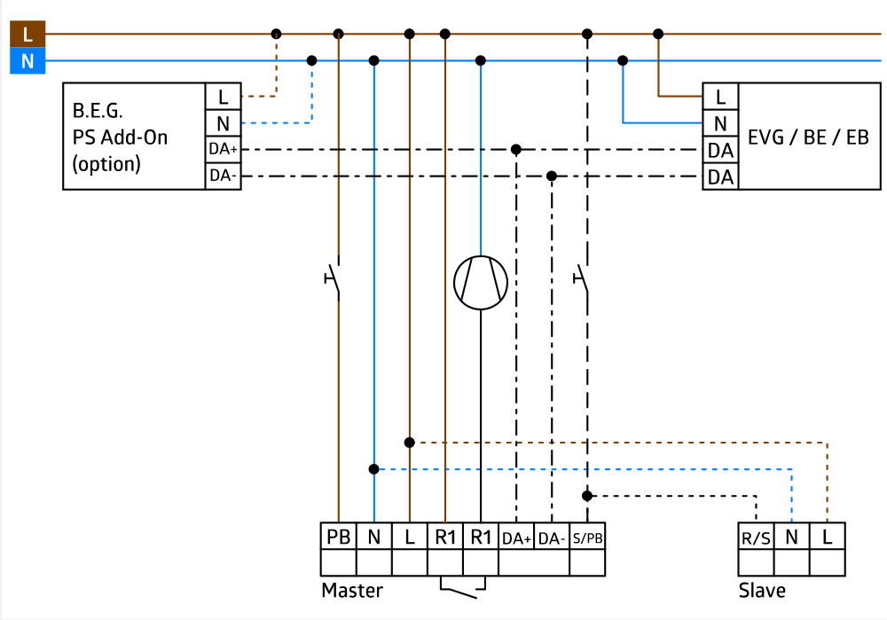 PD2N-M-DACO-1C DALI-2 (93455) | B.E.G. Brück Electronic GmbH - B.E.G.